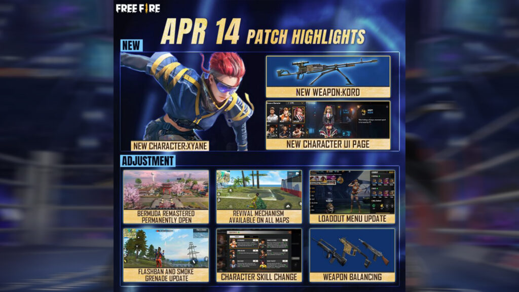 Step into the ring with Free Fire's K.O. Night | ONE Esports