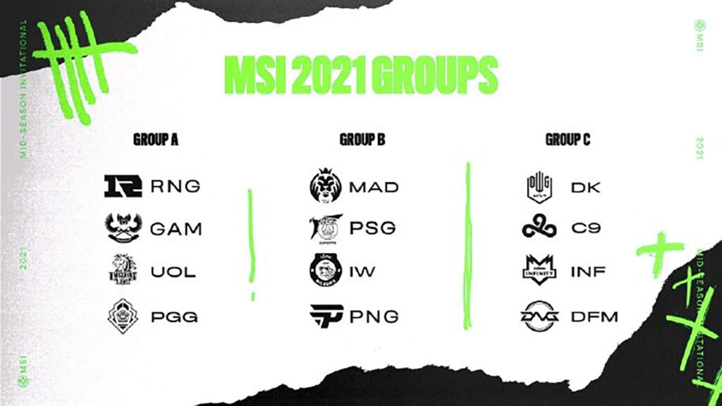 Vòng bảng MSI 2021: Lộ diện những cái tên tham dự | ONE Esports Vietnam
