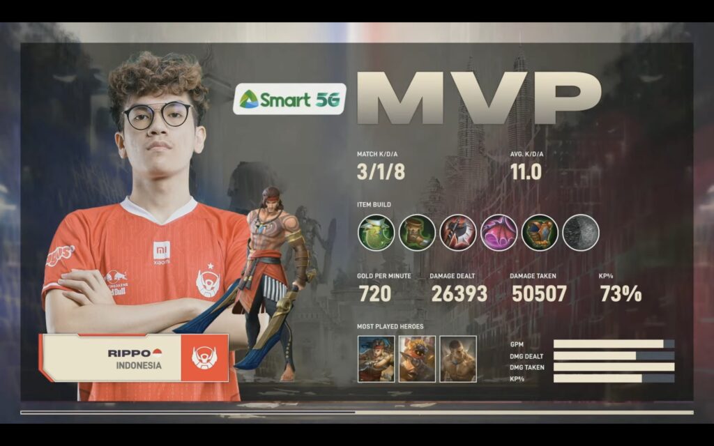 Heto na ang Recap sa katatapos lang na MSC 2021 Group Stages Phase 2! | ONE Esports Philippines